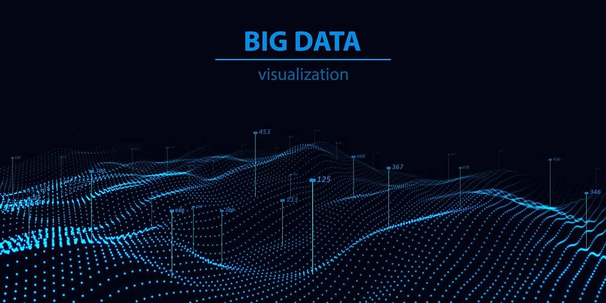 Data Visualization: Meaning, Tools and Techniques - Explore Remarkable ...