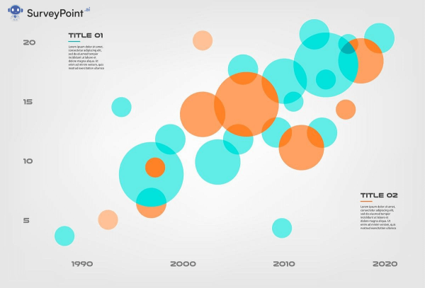 Chart Type Selection Made Easy: 8 Expert Tips for Data Presentation ...