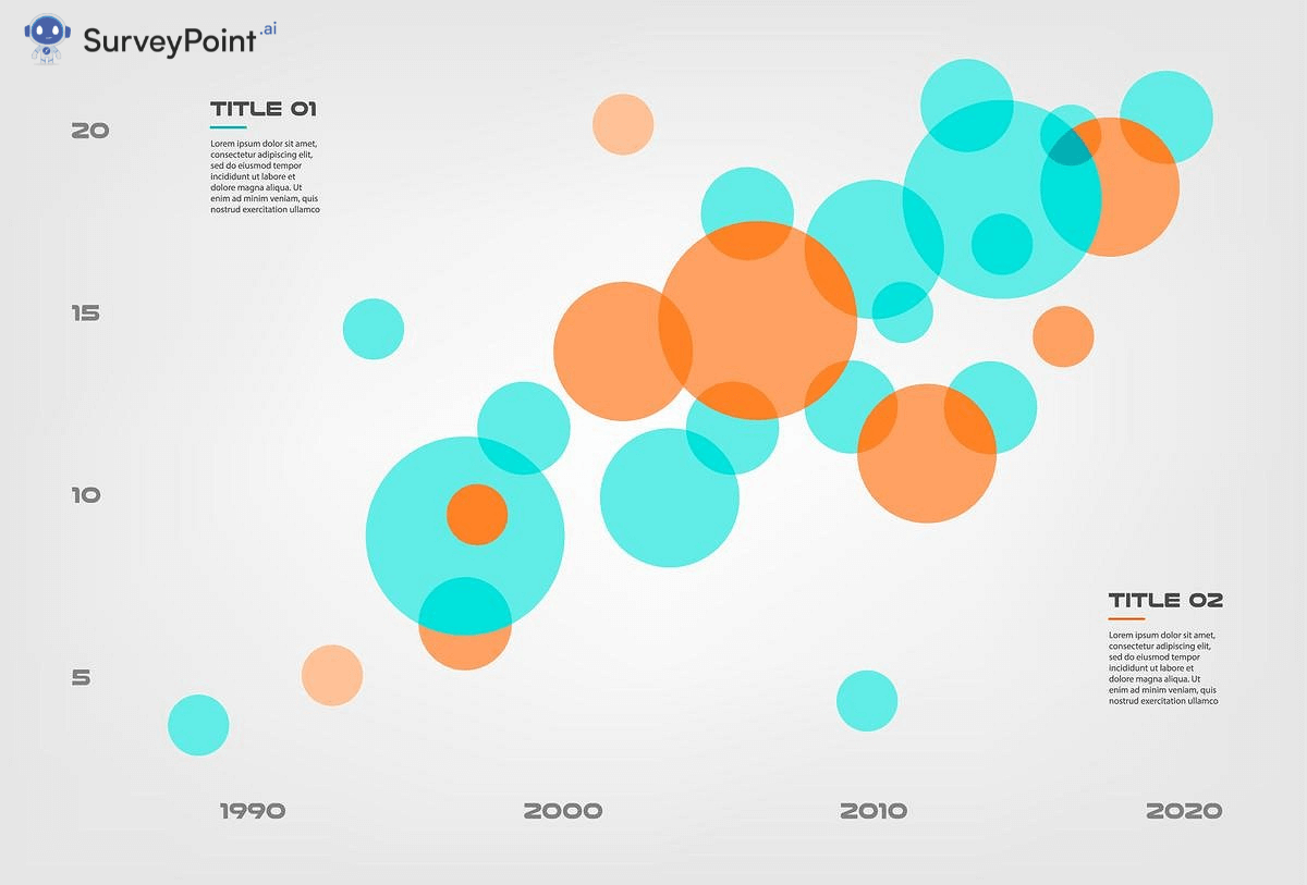 Chart Type Selection Made Easy: 8 Expert Tips for Data Presentation ...