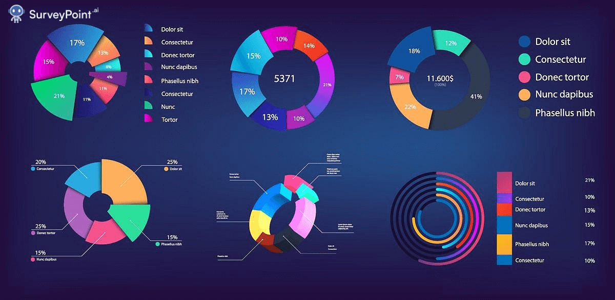 Chart Type Selection Made Easy: 8 Expert Tips for Data Presentation ...