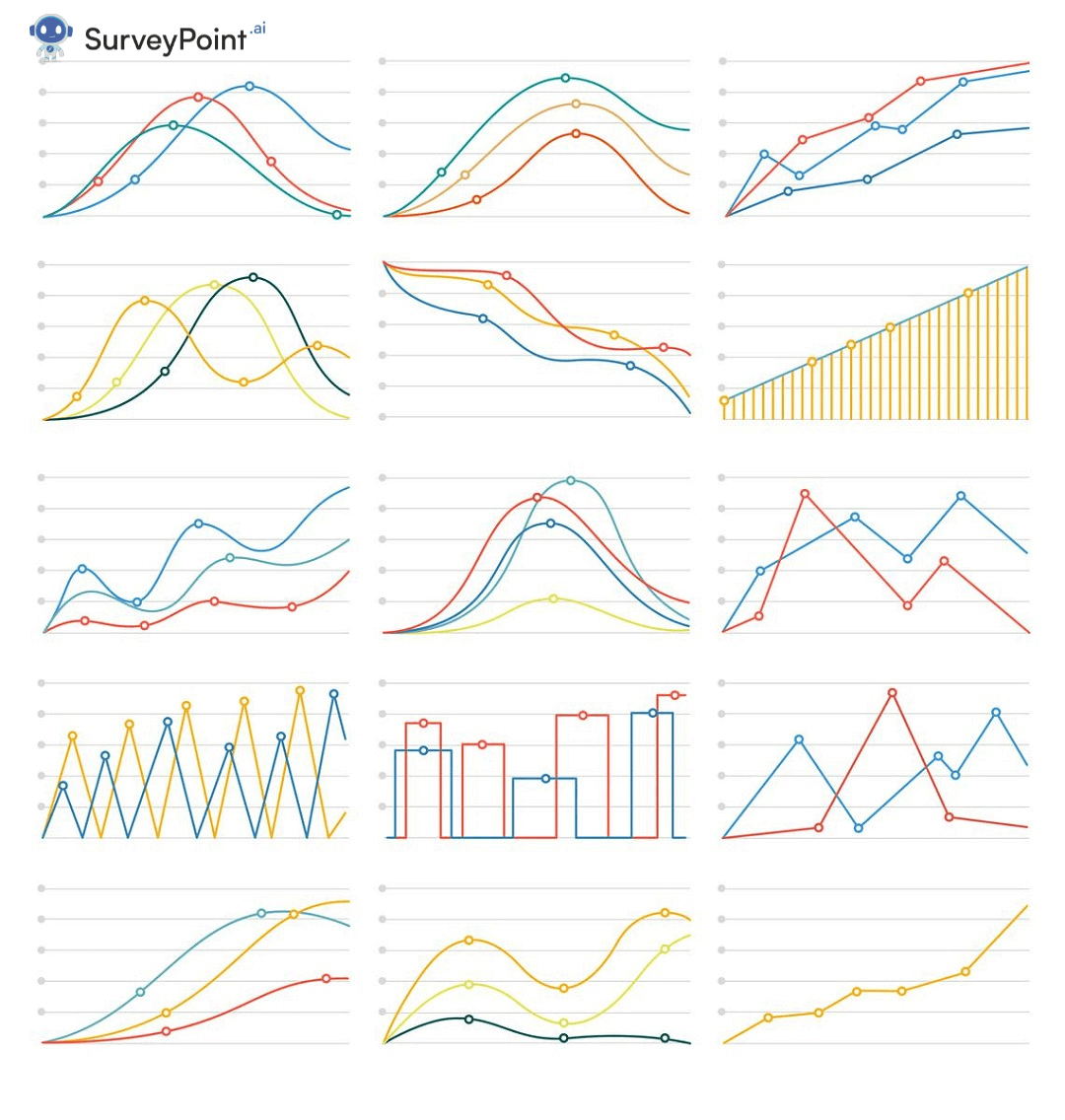 Chart Type Selection Made Easy: 8 Expert Tips for Data Presentation ...