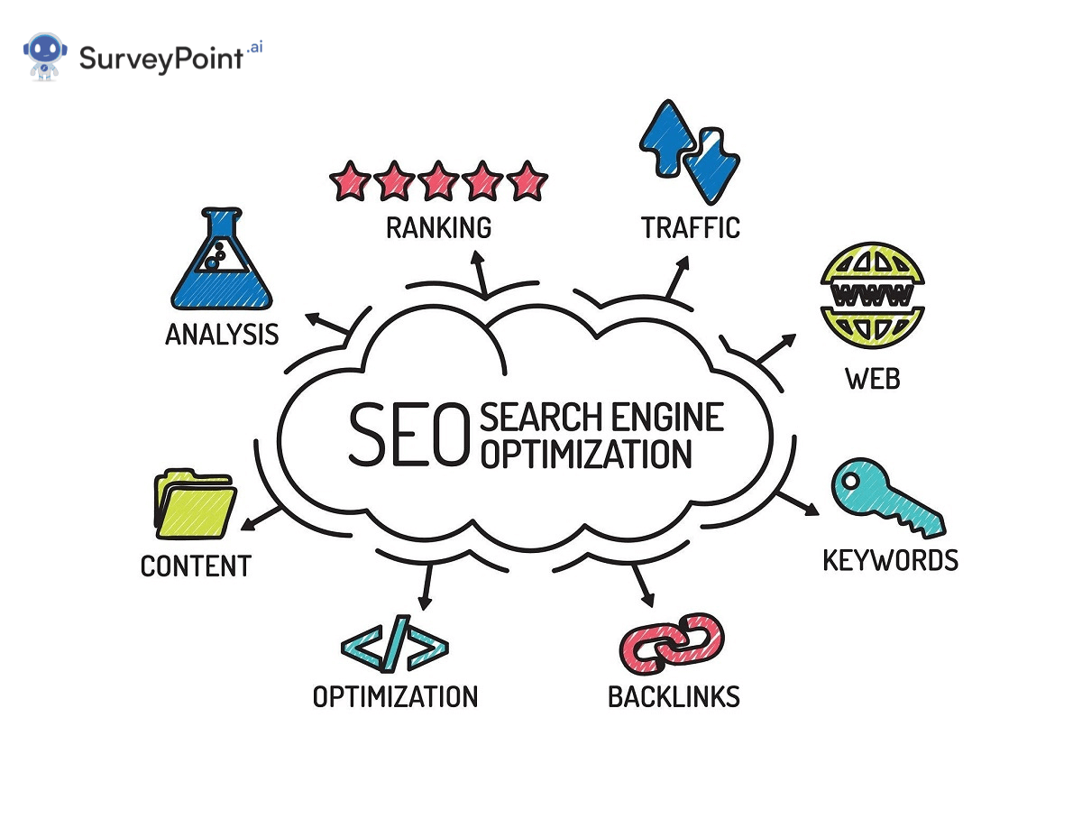 Data visualization for SEO: Boost SEO Success with Stunning Data ...