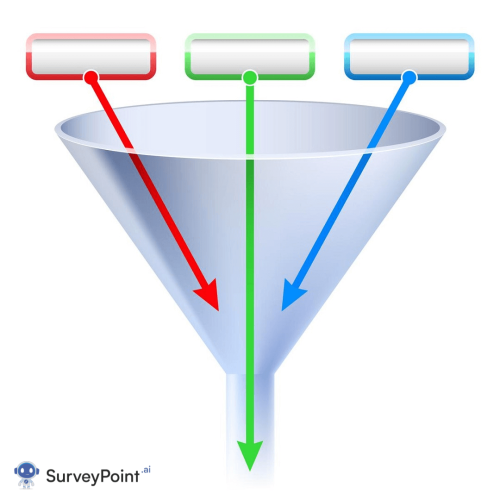 Chart Type Selection Made Easy: 8 Expert Tips for Data Presentation ...