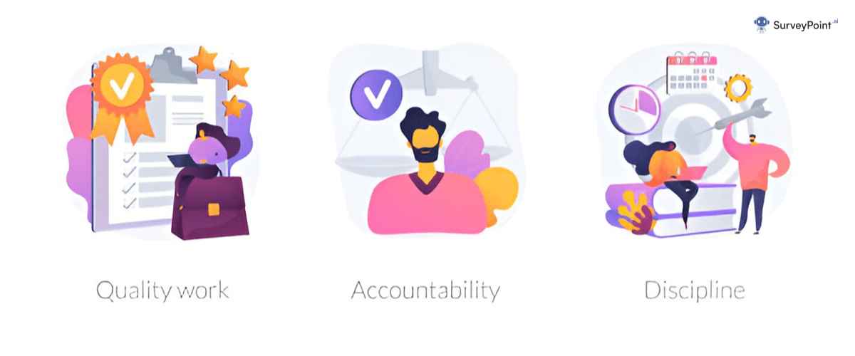 101 Powerful Customer Satisfaction Survey Questions You Need Now ...