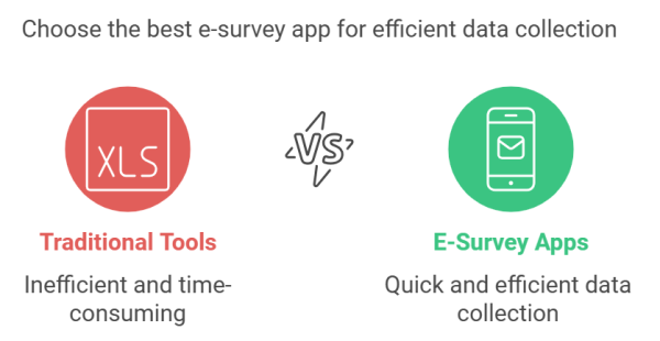 Effective Text Message Survey Example for Instant Feedback 2024 ...