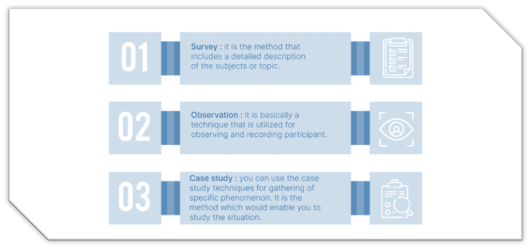 The Basics of Descriptive Research, Procedure, and Examples - SurveyPoint