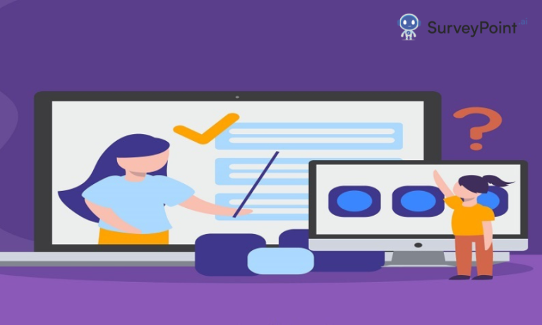 40+ Questions for your Ideal Digital Marketing Questionnaire