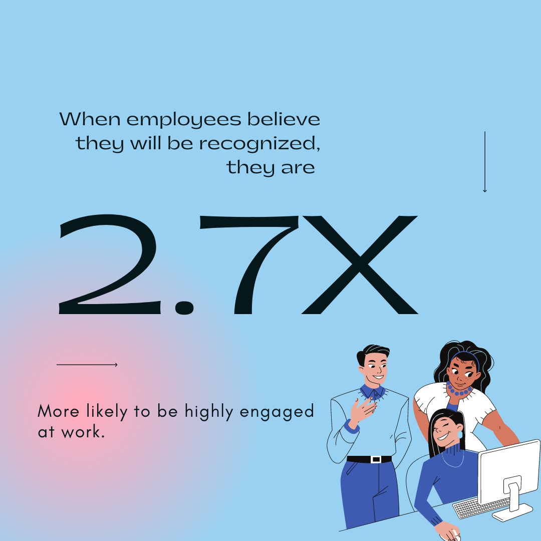 50+ Employee Recognition Awards Title To Show Appreciation - SurveyPoint