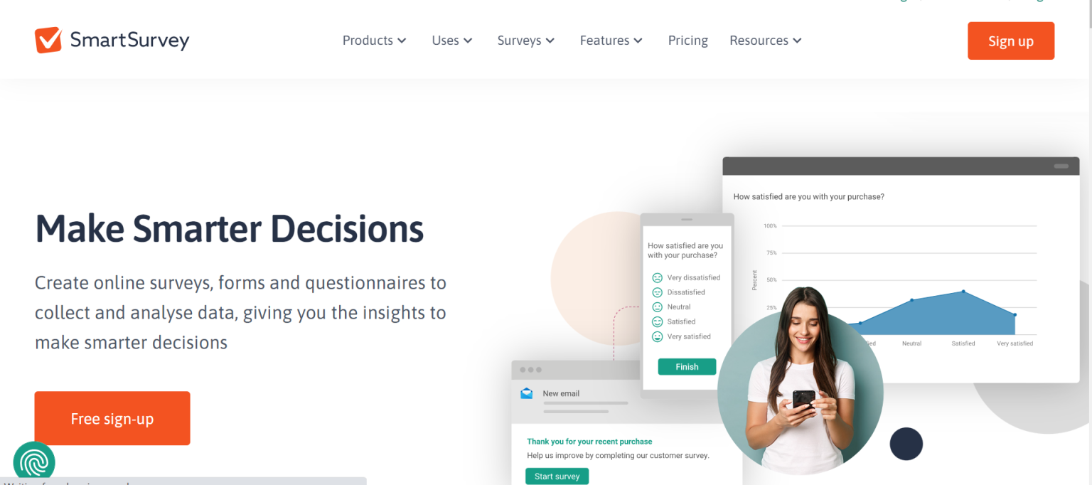 The A-Z Of Anonymous Surveys - SurveyPoint