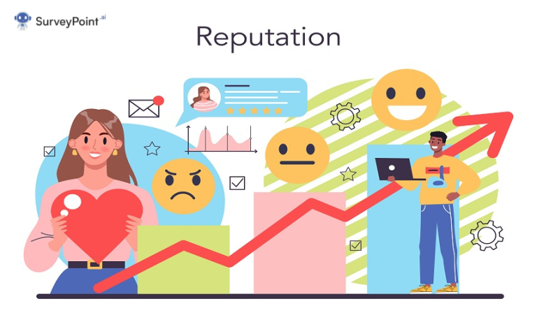 The Latest in Feedback Management Software