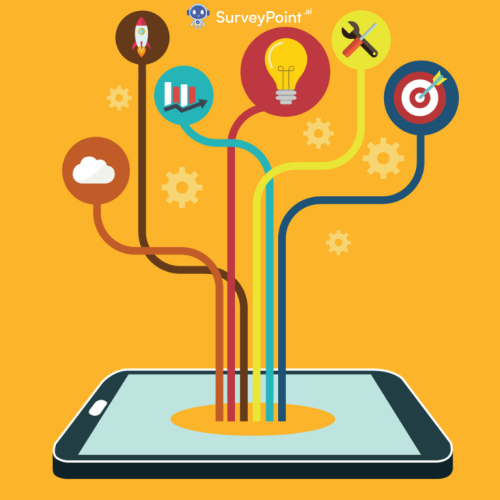 Lessons to Learn from Google Innovation Process