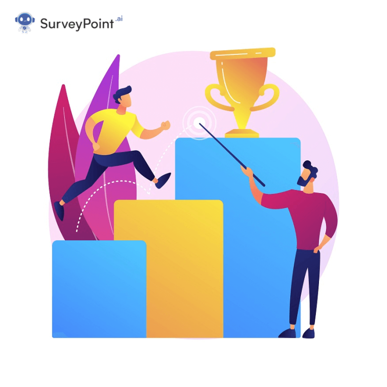 The Why and How of Building Employee Strengths - SurveyPoint