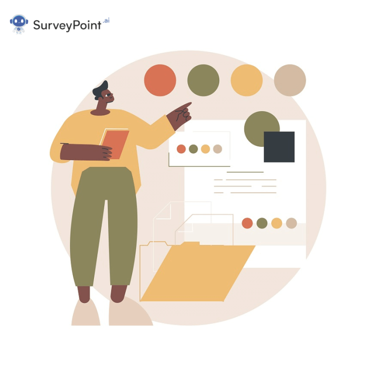 How To Determine Sample Size – Definition & Examples - SurveyPoint