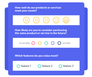 Questionnaire vs Survey in Research: Understanding the Differences ...