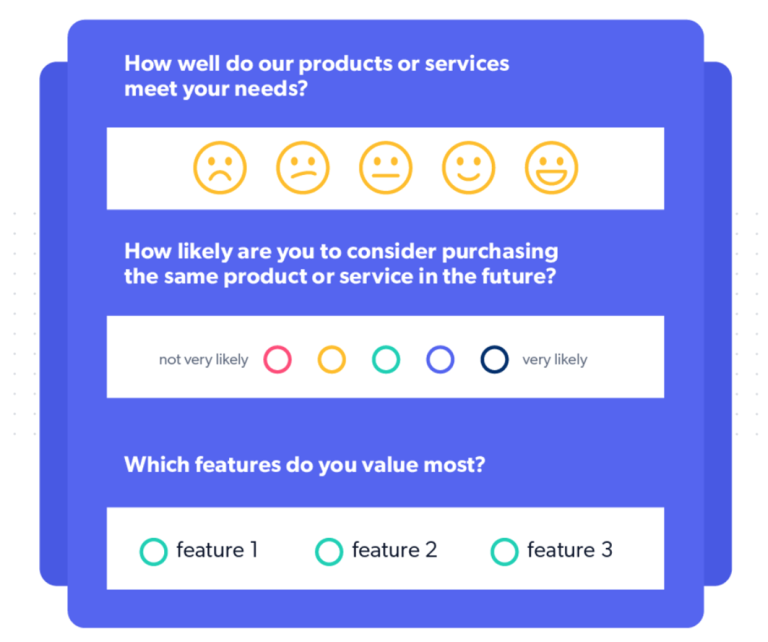 Questionnaire vs Survey in Research: Understanding the Differences ...