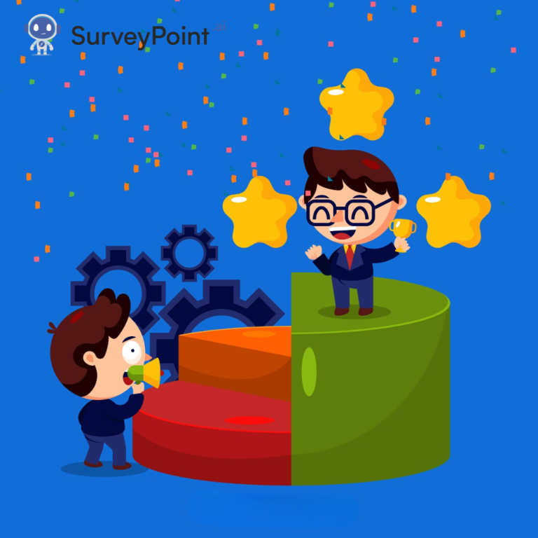 Top 10 Performance Review Questions to Help Your Employees