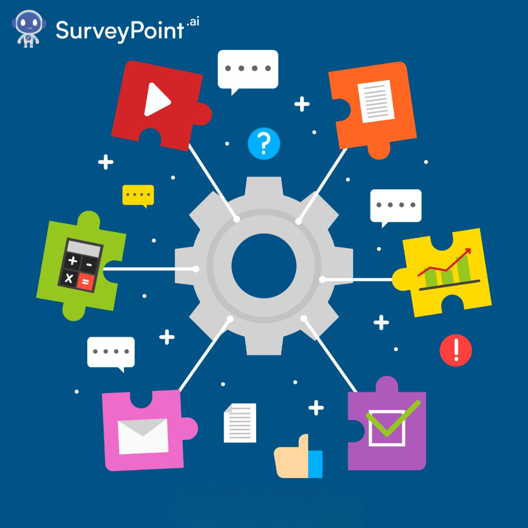 Mailchimp Integrations:Transform Your Email Marketing Game