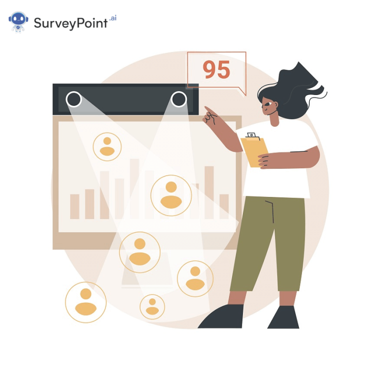 User Research Democratization: Why it Matters - SurveyPoint