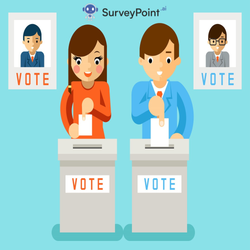 Mastering the Art of Poll Questions: Tips, Tricks