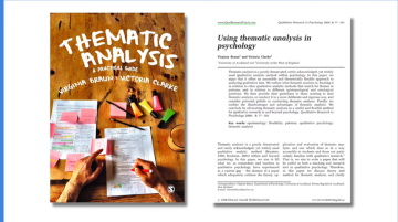 Unraveling The Thematic Analysis Approach - SurveyPoint
