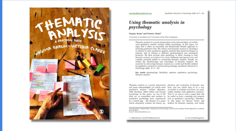Unraveling The Thematic Analysis Approach - SurveyPoint