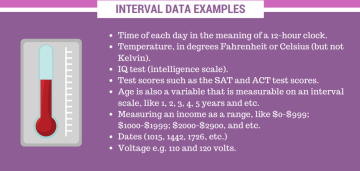 Interval Data 101: What You Need To Know! - SurveyPoint