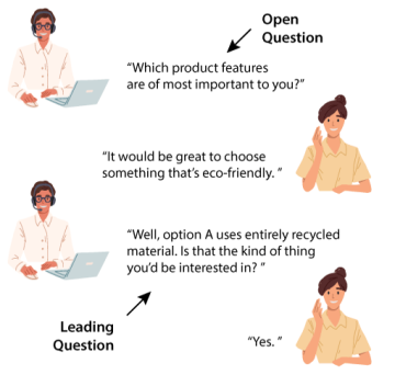 How to Make Great Leading Questions For Your Research - SurveyPoint