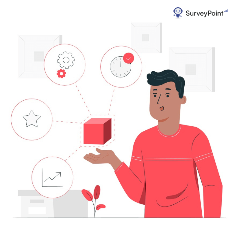 A Guide to Product Positioning: Types, Examples, and Strategies ...