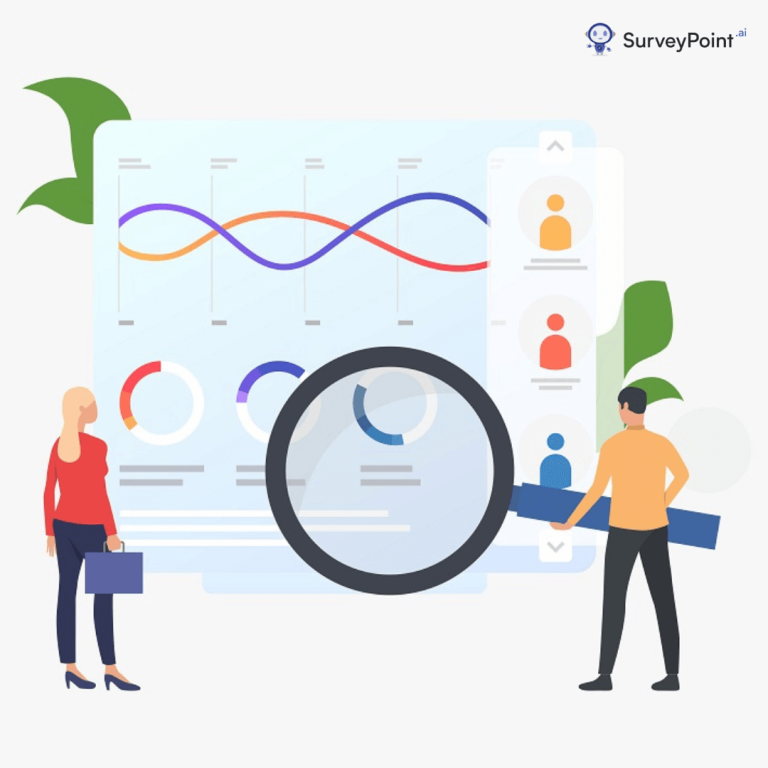 How to Interpret Results With the Guttman Scale? - SurveyPoint