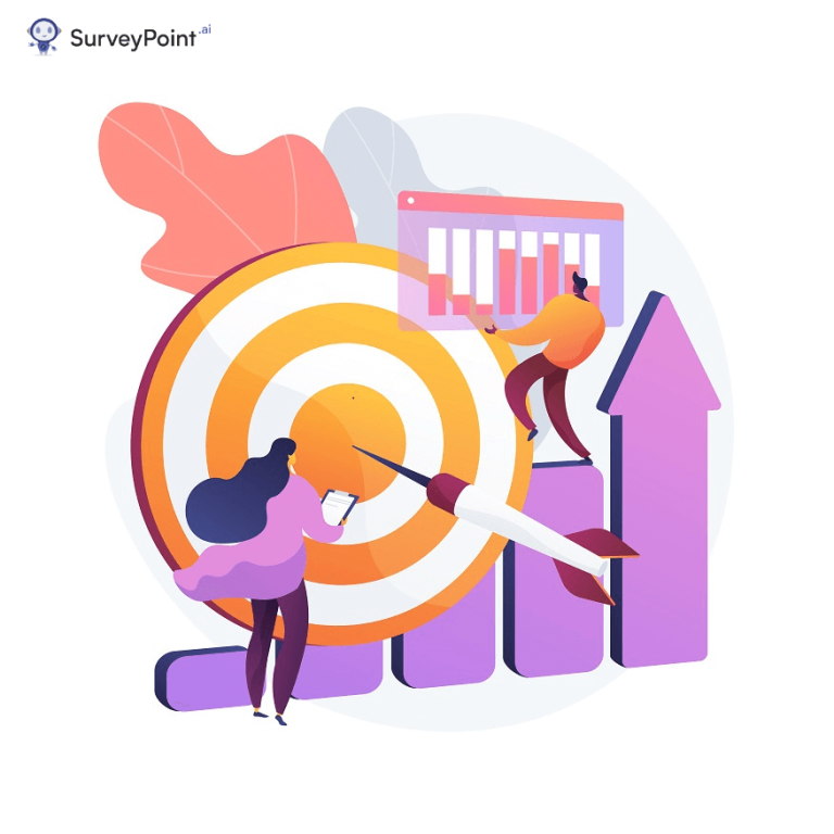 Why is Target Customer Important for Marketing Success? - SurveyPoint