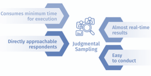 How Judgemental Sampling Can Enhance Data Quality - SurveyPoint