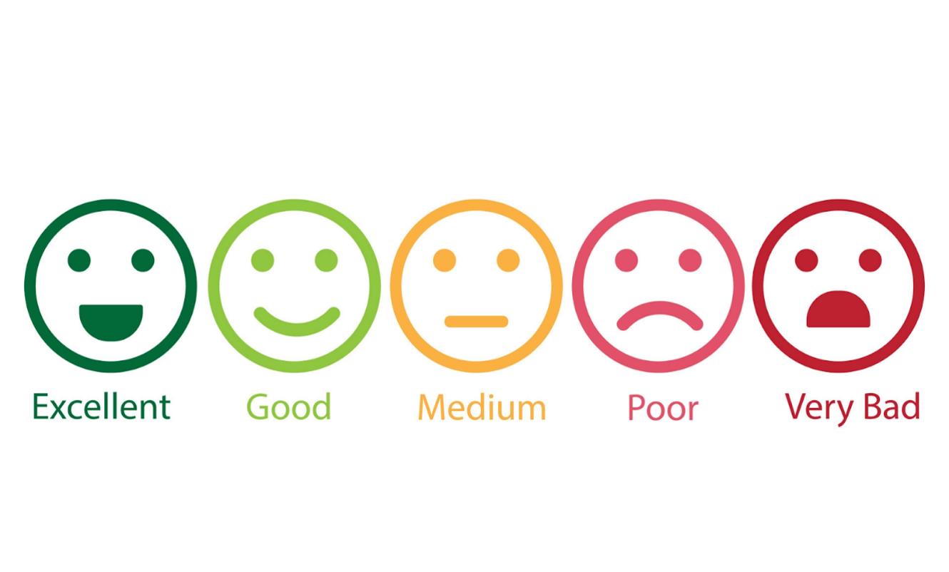The Importance Of Feedback Surveys For Customer Satisfaction - SurveyPoint