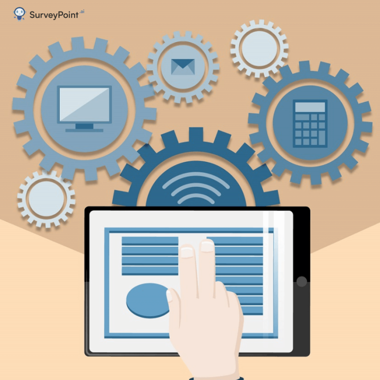 Elevate Your Customer Experience Efforts With The Best CES Tools ...
