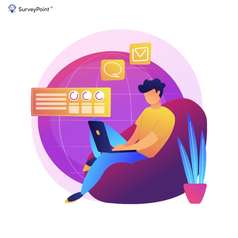 Why Do We Need Remote User Research? - SurveyPoint