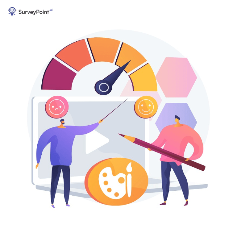 Know about NPS Analysis: Detailed Procedure to NPS Data - SurveyPoint