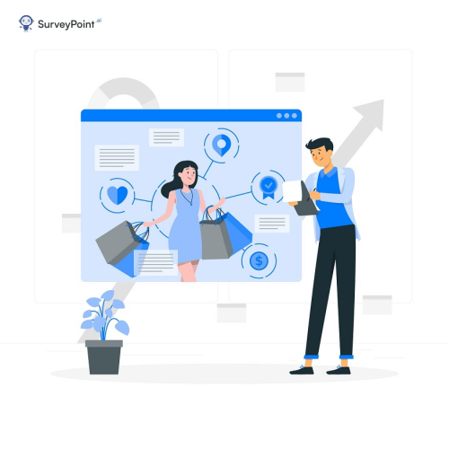 Introduction to Descriptive Design Research - SurveyPoint