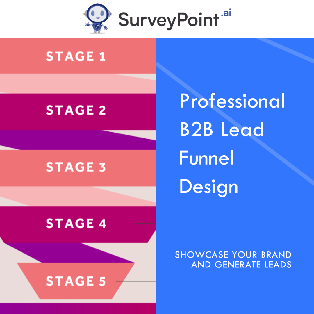 explain how need to Know about B2B Lead Funnel