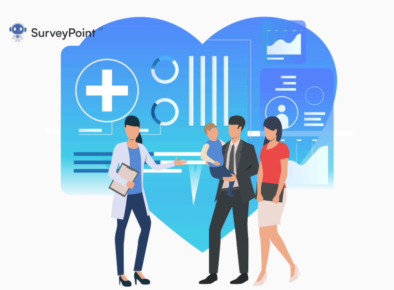 Healthcare Management: All You Need To Know