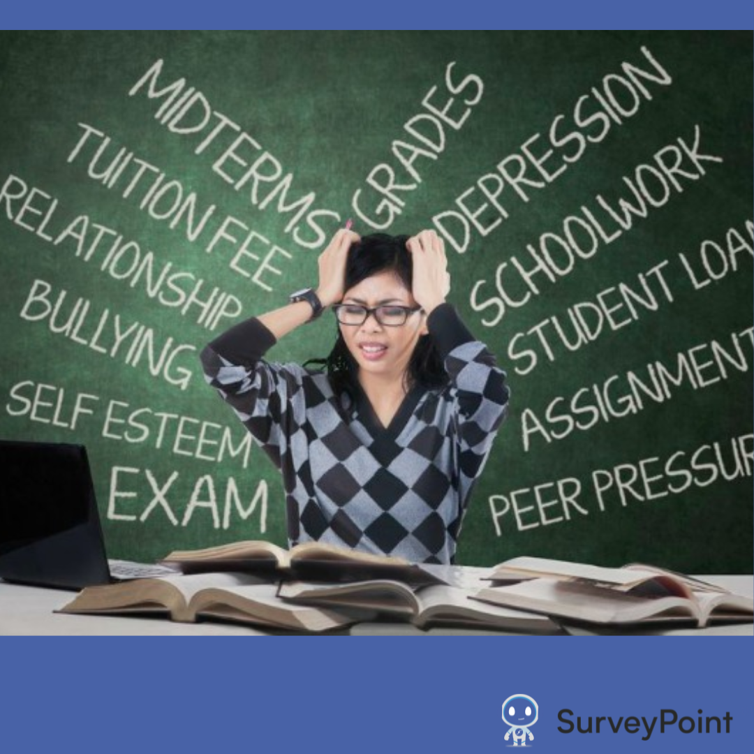 How To Understand the Mental Health of Students