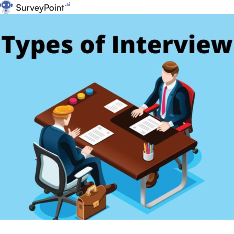 Types of Interview Tests: A Simple Guide with Examples