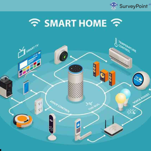 All You Need To Know About Smart Home Innovations In 2025