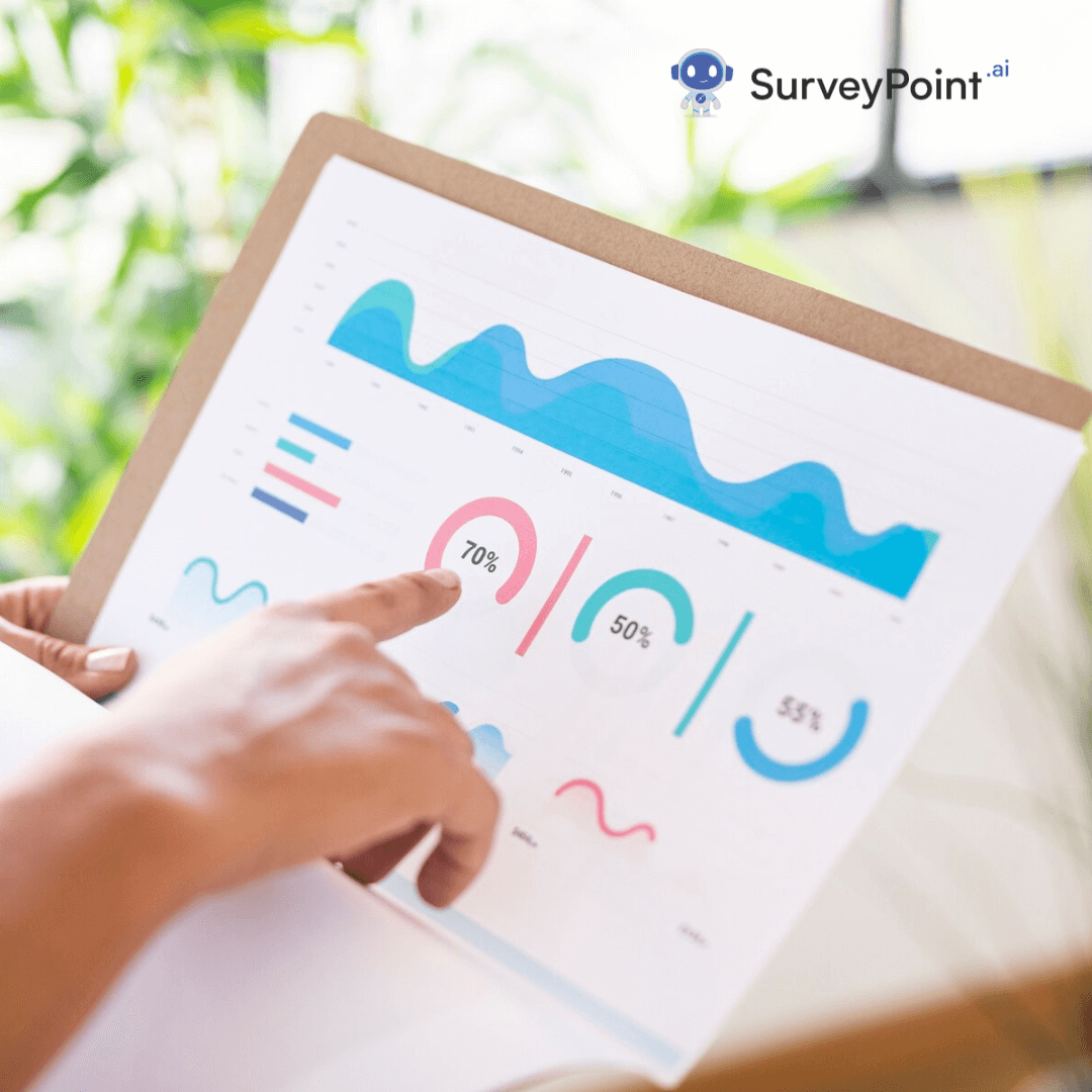 Product Gap Analysis : Everything You Need To Know