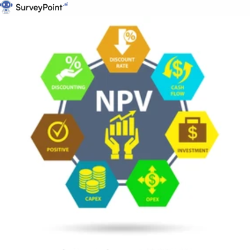 How to Increase Your Net Present Value (NPV): A Comprehensive Guide ...