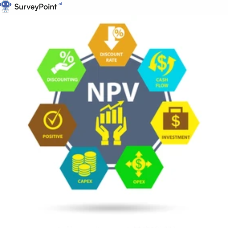 How to Increase Your Net Present Value (NPV): A Comprehensive Guide ...